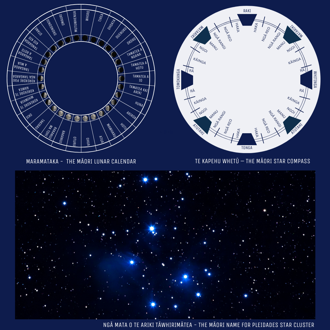 Historical NZ Astronomy – Astronz